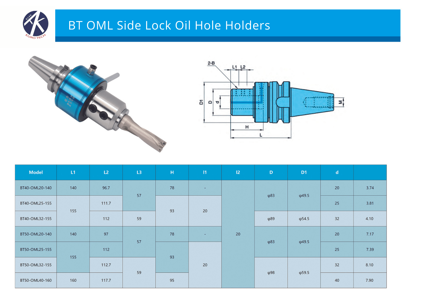 Tool holders Diak | BT OML Side Lock Oil Hole Holders | DIAK TOOLS ...