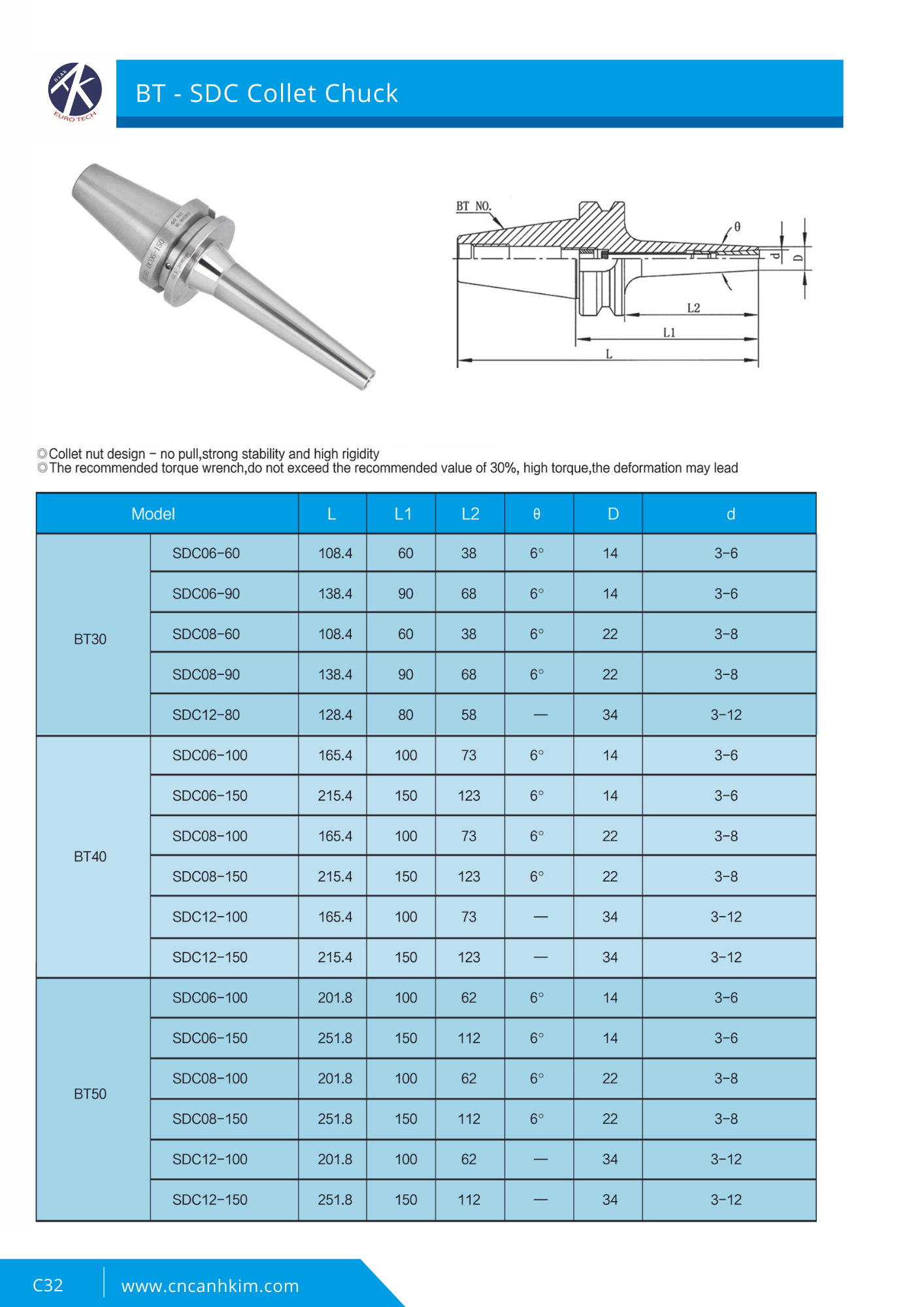 Tool holders Diak | BT – SDC Collet Chuck | DIAK TOOLS - CNC Ánh Kim ...