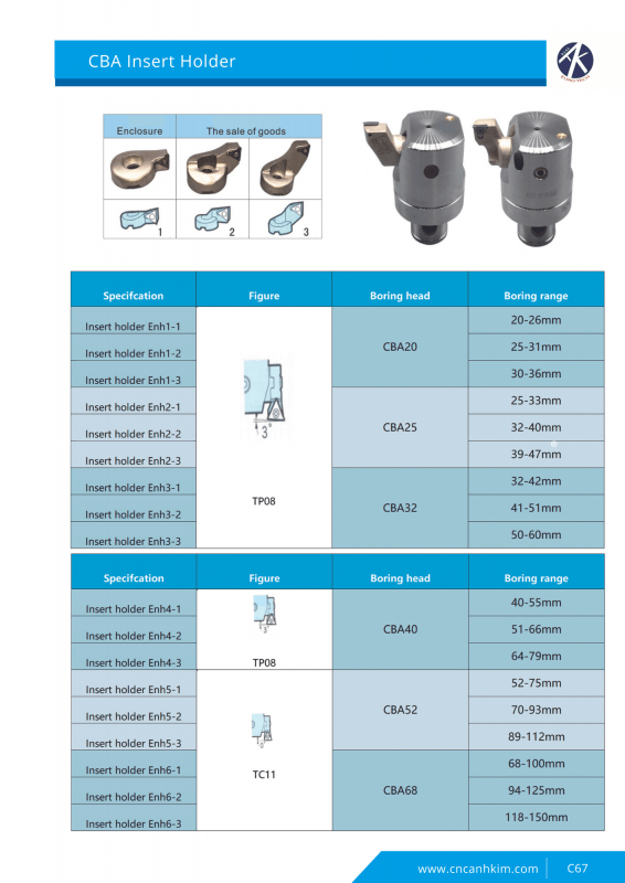 Tool holders Diak | CBA Insert Holder | DIAK TOOLS - CNC Ánh Kim - Dao ...