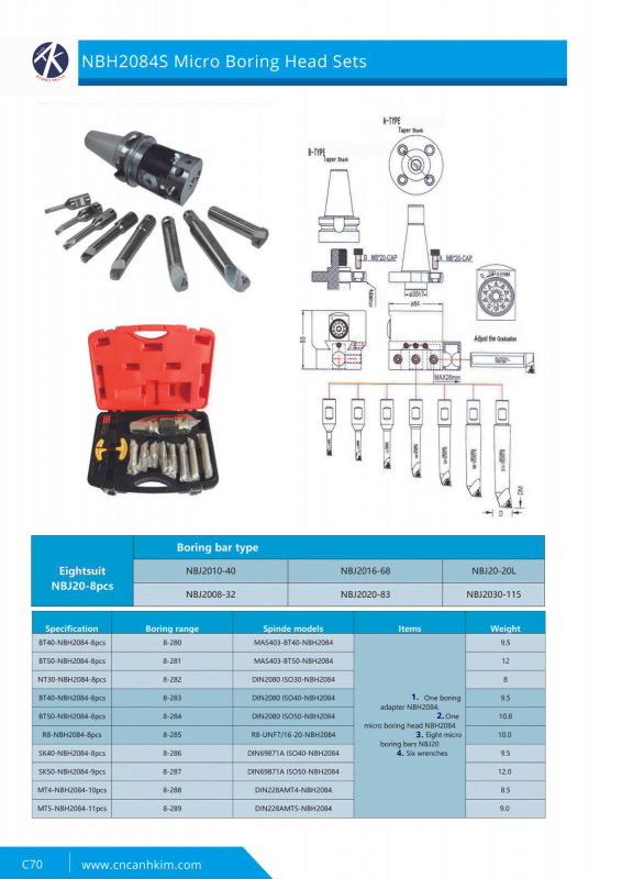 Tool holders Diak | NBH2084S Micro Boring Head Sets | DIAK TOOLS - CNC ...